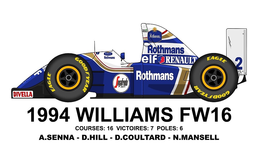 "1994 WILLIAMS FW16" by f1cartoon | Redbubble