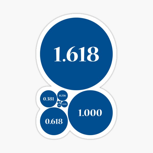 The Golden Ratio Stickers | Redbubble