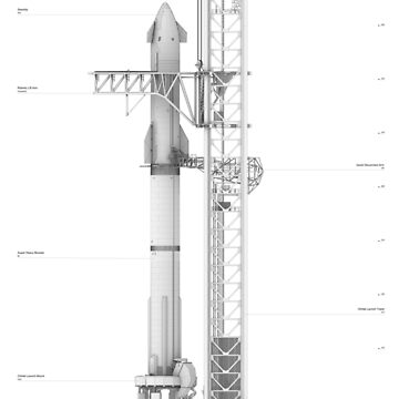 "Starship Superheavy - Full Stack Drawing" Poster for Sale by ...
