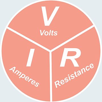 " Ohms Law Formula Circle Chart for Electrical engineering students ...