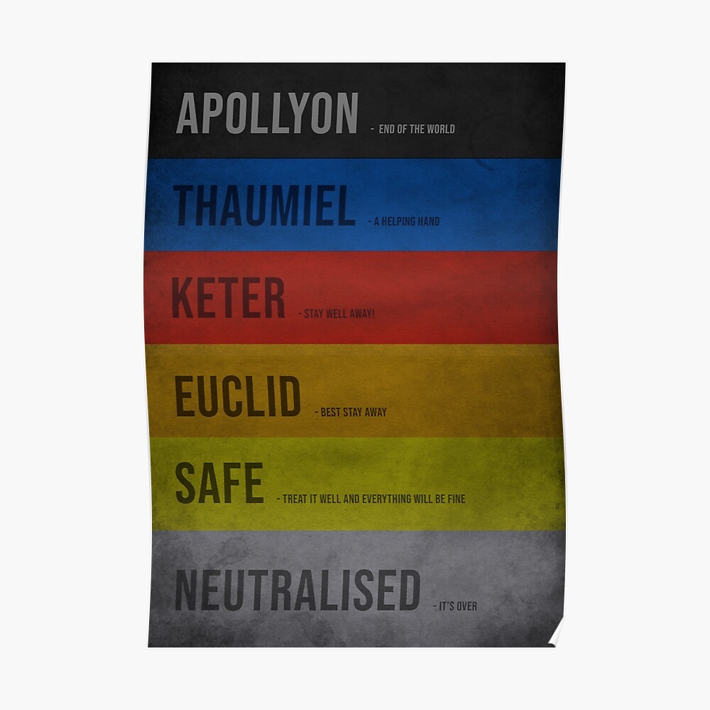 Scp Classes Poster By Scpillustrated Redbubble