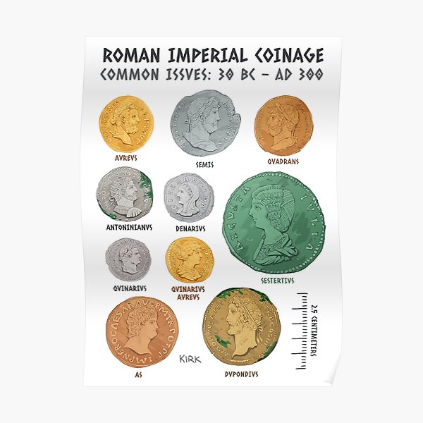 Coin Posters | Redbubble