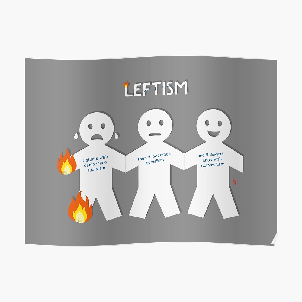 "Leftism" Poster by 73553 | Redbubble