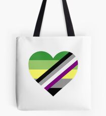 Aroace: Gifts & Merchandise | Redbubble