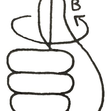 "Right hand rule drawing" Sticker for Sale by anon-artist | Redbubble