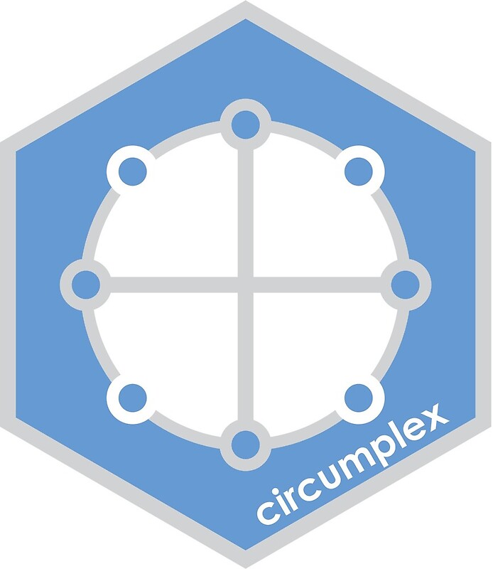 "Merchandise for the circumplex R package" by jmgirard | Redbubble