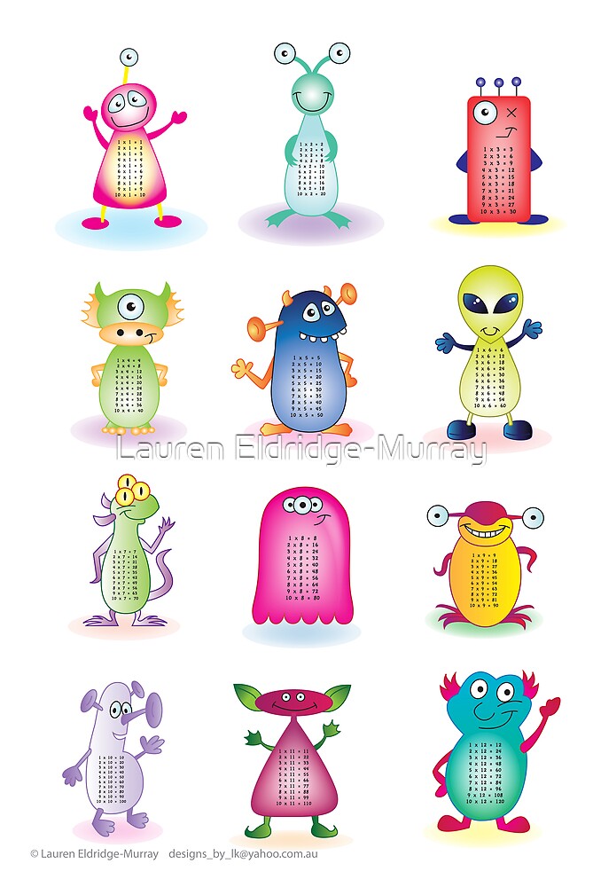 "Educational Poster - Multiplication Tables" by Lauren Eldridge-Murray ...