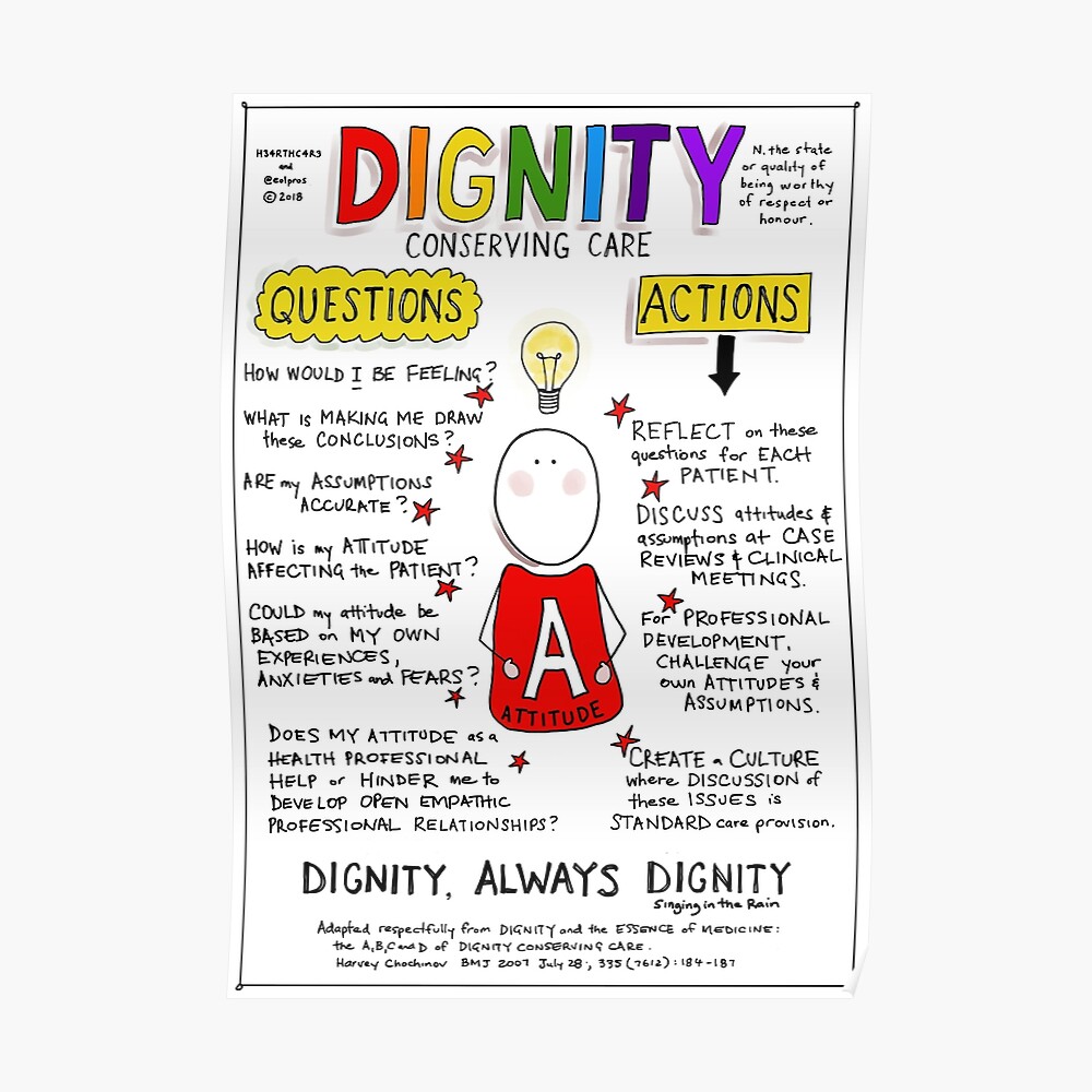 "Dignity Conserving Care: Attitude" Poster by H34RTHC4R3 | Redbubble