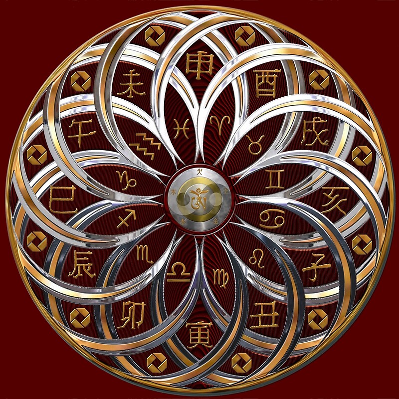 "Astrological Mandala" by Hugh Fathers | Redbubble