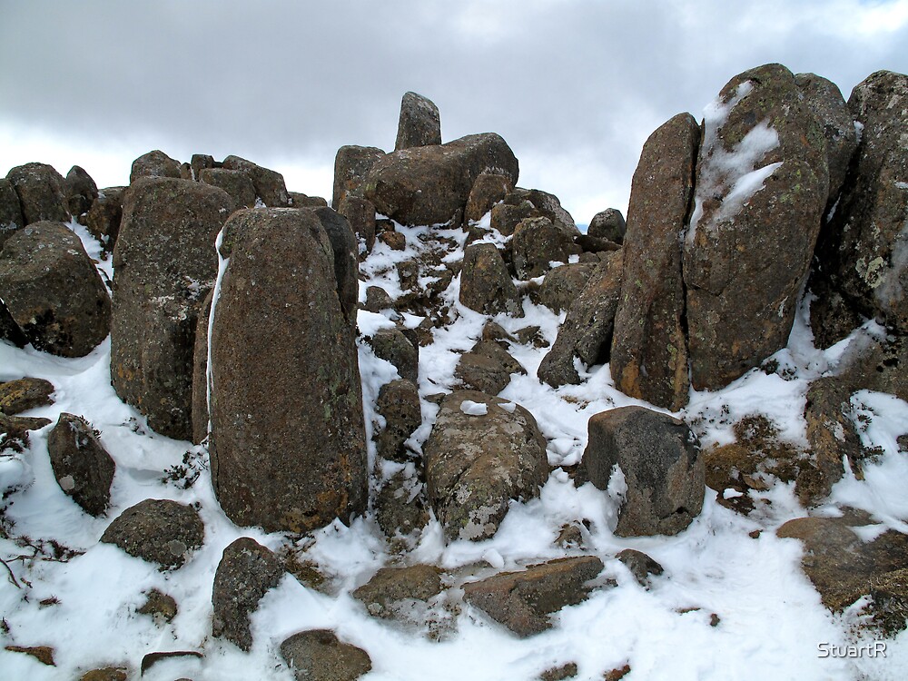 "Dros Delnoch." by StuartR | Redbubble