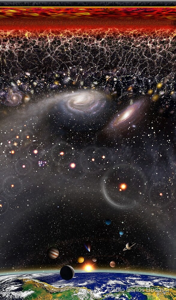 "Observable Universe Illustration on rectangle (vertical layout)" by Pablo Carlos Budassi ...