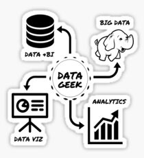 Big Data Stickers | Redbubble