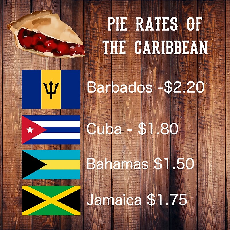 "Pie Rates of the Caribbean with wood background " by Ben Morley ...
