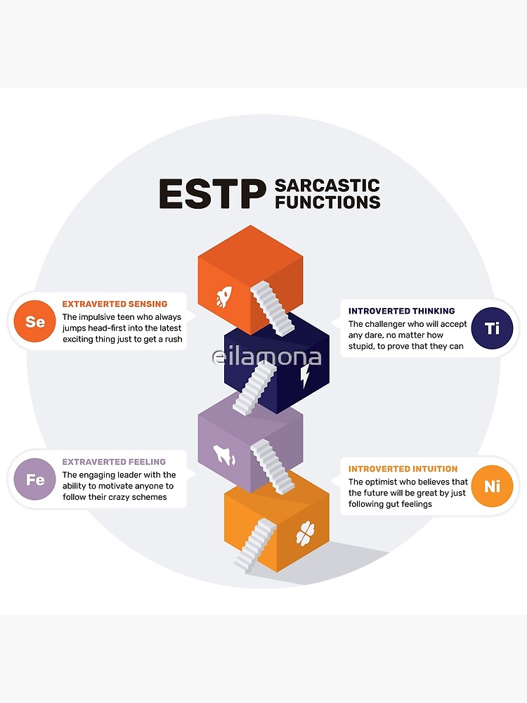 "ESTP Sarcastic Functions" Poster by eilamona | Redbubble
