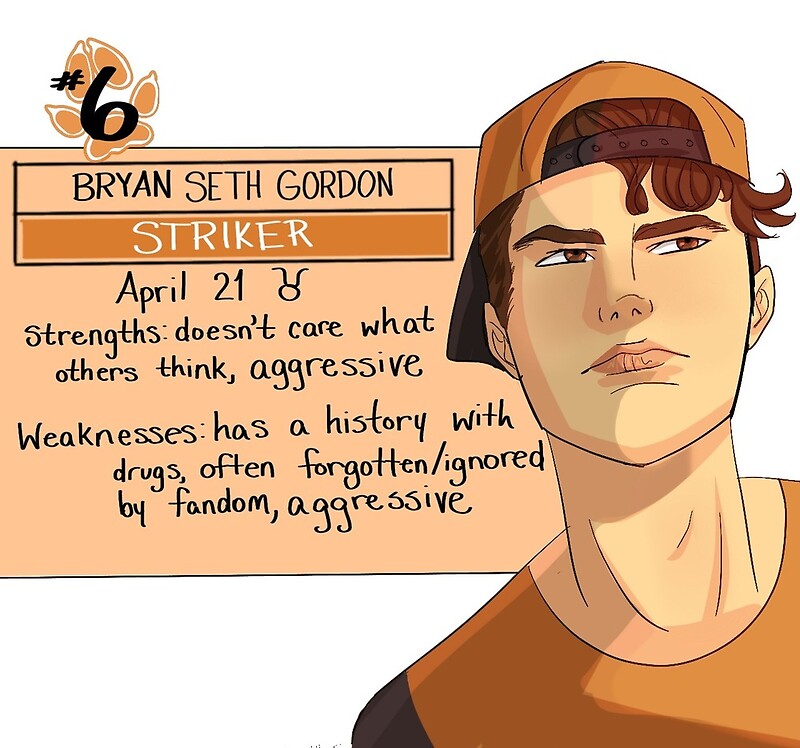 "Seth Gordon" by Oblivionsdream | Redbubble