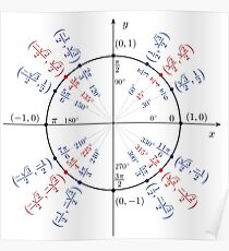 Calculus Posters | Redbubble