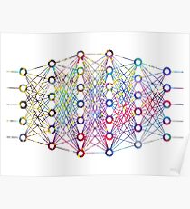 Neural Network Posters | Redbubble