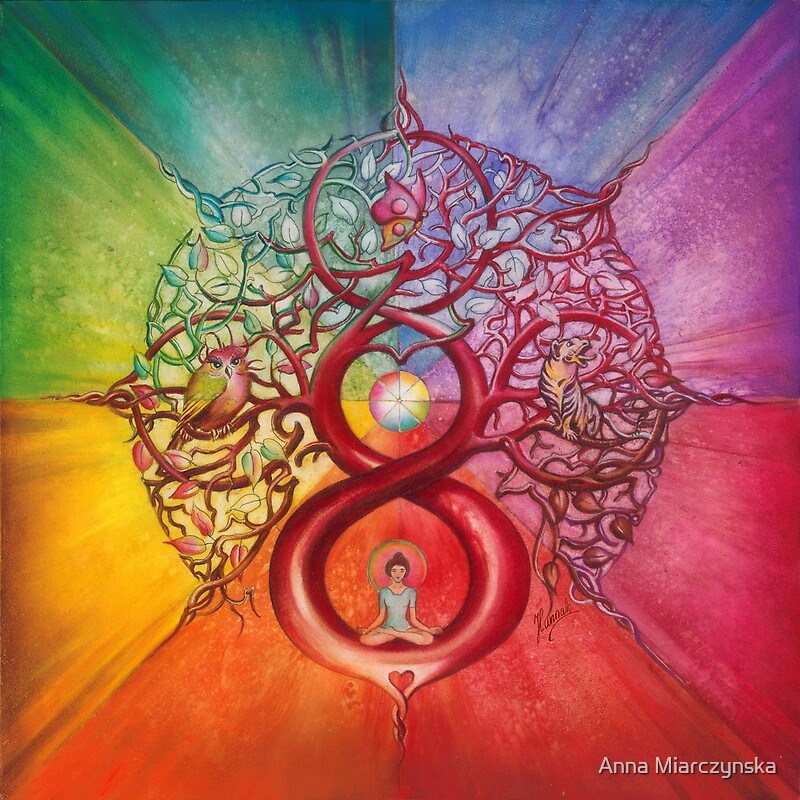 ""Heart of Infinity" - Mandala of Wealth and Balance" by Anna ...