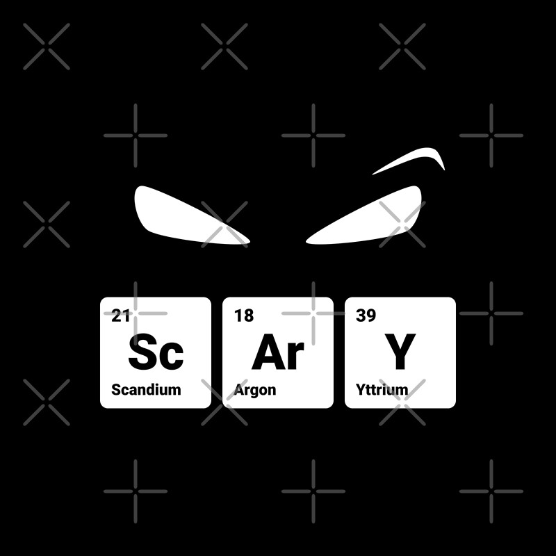"Scary! Halloween Eyes Periodic Table Elements Scandium Argon Yttrium ...