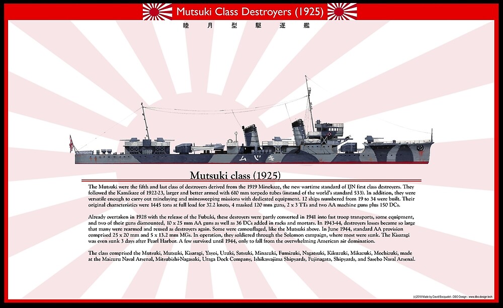 "Mutsuki class destroyers (1925)" by TheCollectioner | Redbubble