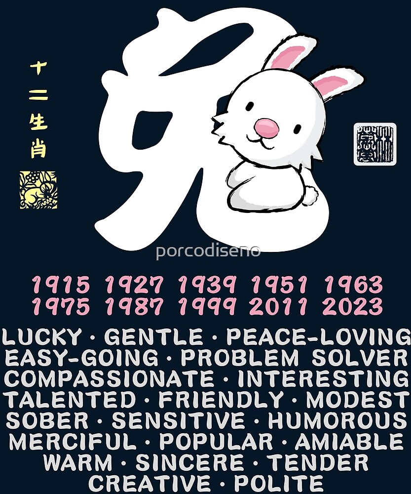 "CUTE RABBIT CHINESE ZODIAC ANIMAL PERSONALITY TRAIT" by porcodiseno ...