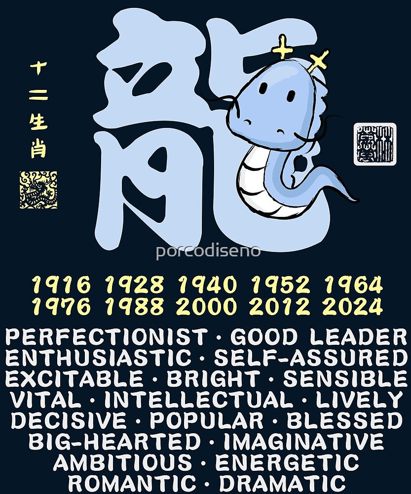 "CUTE DRAGON CHINESE ZODIAC ANIMAL PERSONALITY TRAIT" by porcodiseno ...