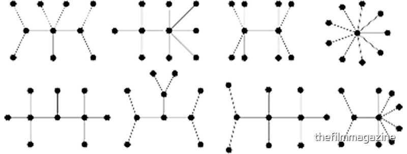"Good Will Hunting Formula" by thefilmmagazine | Redbubble