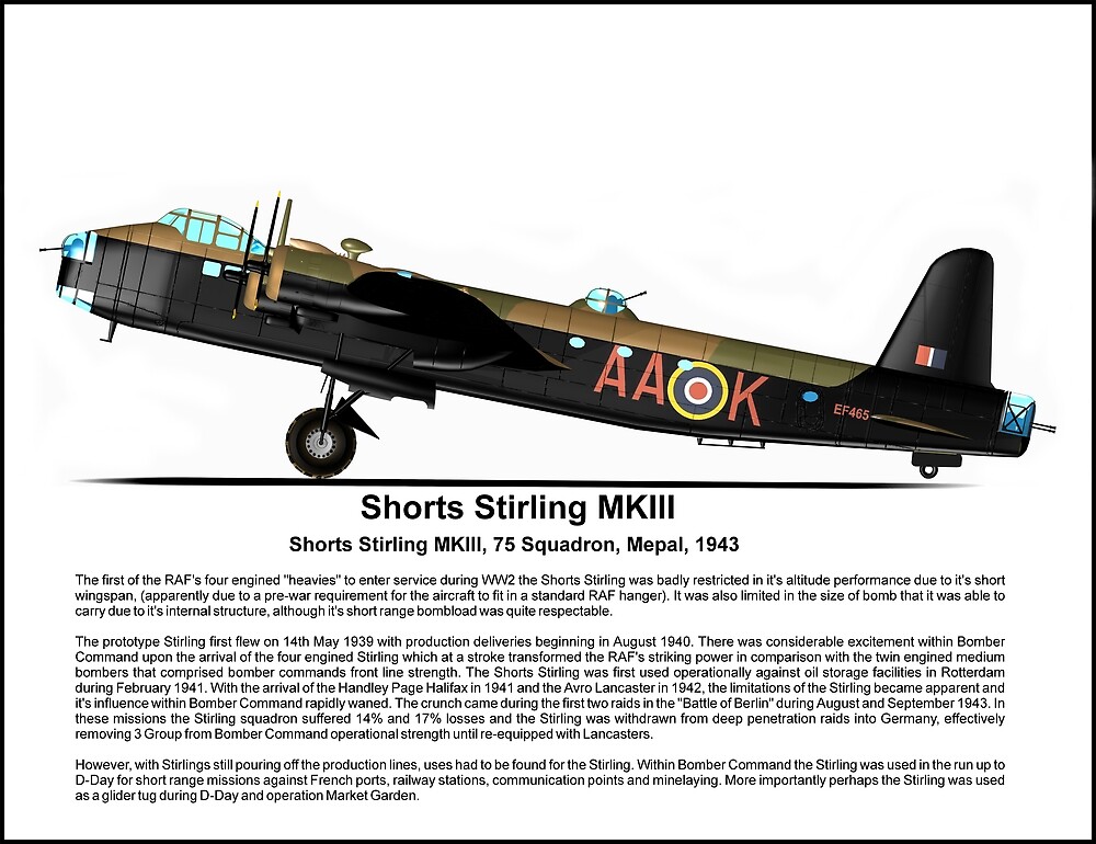 "Short Stirling MKIII Profile" by coldwarwarrior | Redbubble