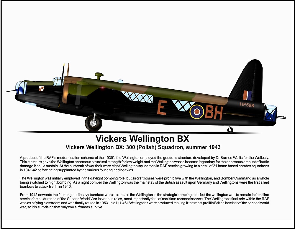 "Vickers Wellington BX Profile" by coldwarwarrior | Redbubble