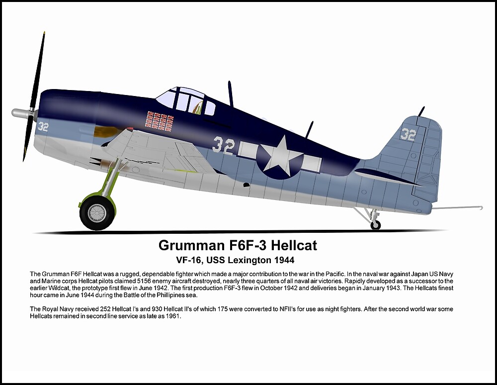 "Grumman Hellcat Profile" by coldwarwarrior | Redbubble