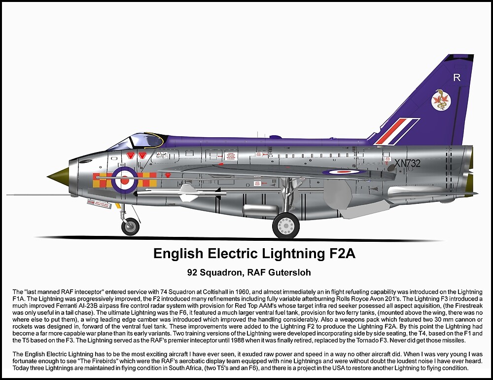 "English Electric Lightning F2A Profile" by coldwarwarrior | Redbubble