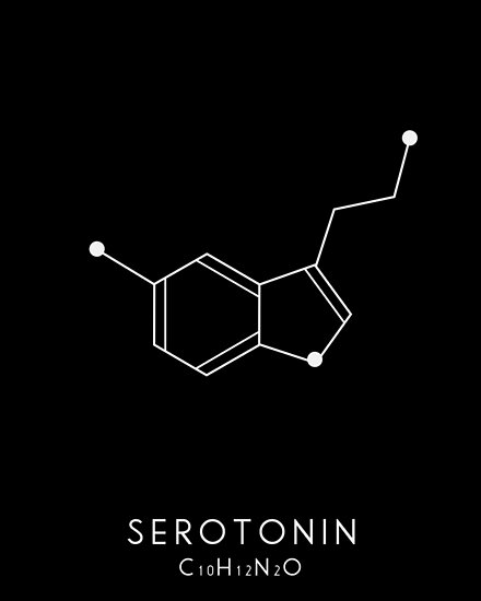 Serotonin Chemical Structure Diagram Dopamine Vs. Serotonin
