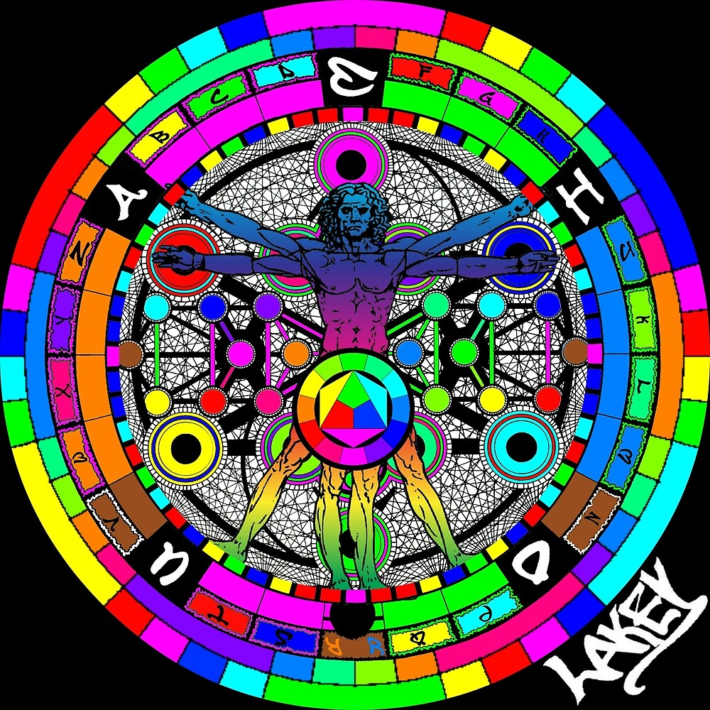 "Supreme Alphabet" by LakeythePoet | Redbubble