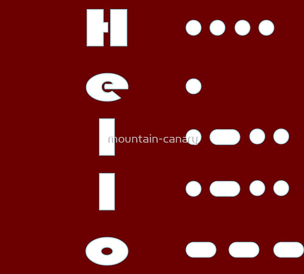  morse Code Hello By Mountain canary Redbubble