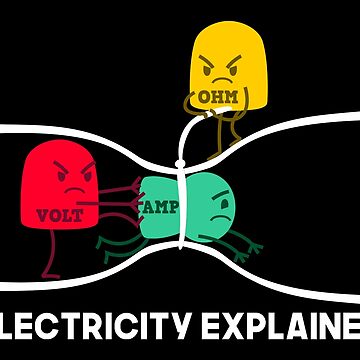 "Electricity Explained" Poster by shirtysphaere | Redbubble