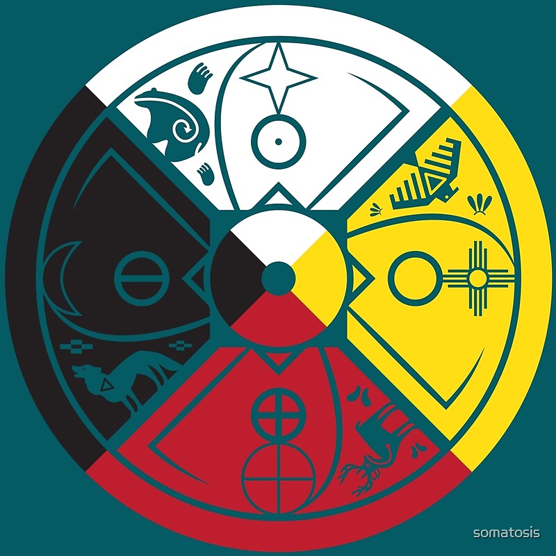 "sacred hoop medicine wheel" by somatosis | Redbubble