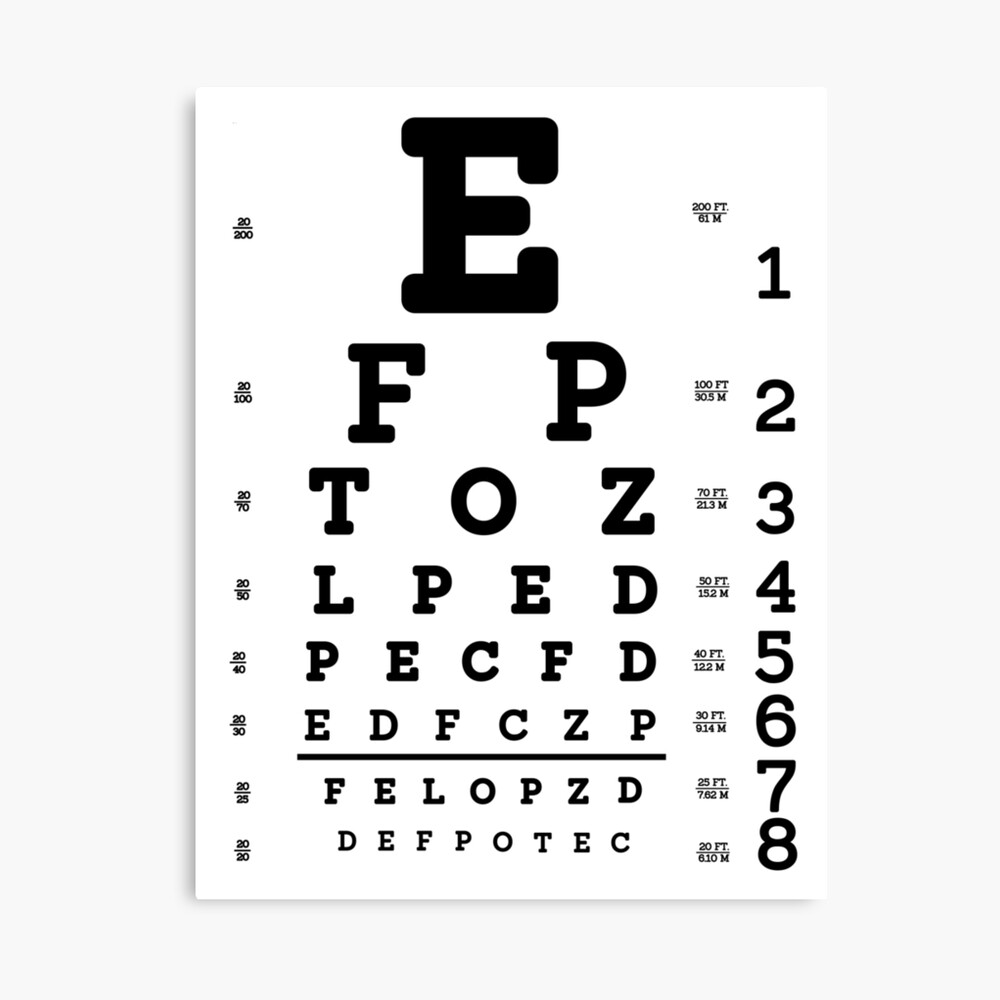  Snellen Eye Chart Canvas Print By Allhistory Redbubble