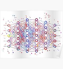 Neural Network Posters | Redbubble
