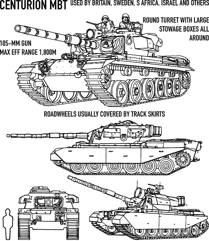 "Centurion British Tank Blueprint Gift" by Battlefield | Redbubble