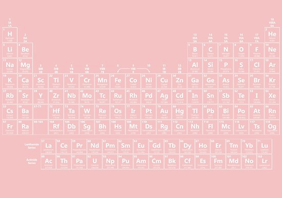 "Pretty Periodic Table White Pink" Poster by micaelagrimes | Redbubble