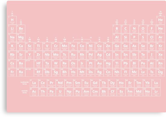 Periodic Table Pretty Notes
