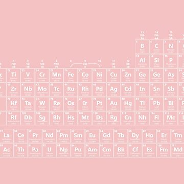 "Pretty Periodic Table White Pink" Poster for Sale by micaelagrimes ...