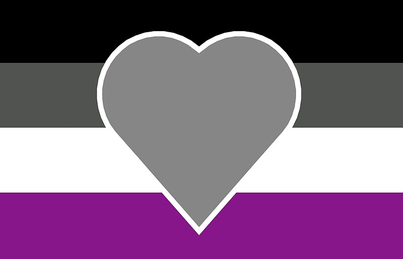 "Greyromantic Asexual Flag" by DisneyFanatic23 | Redbubble