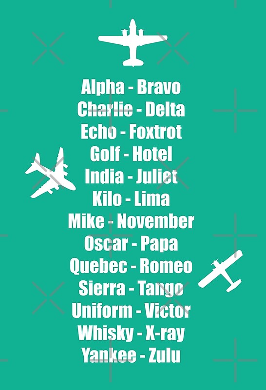 "Pilot Phonetic Alphabet Military Cadet Airplanes" by CreativeTwins ...