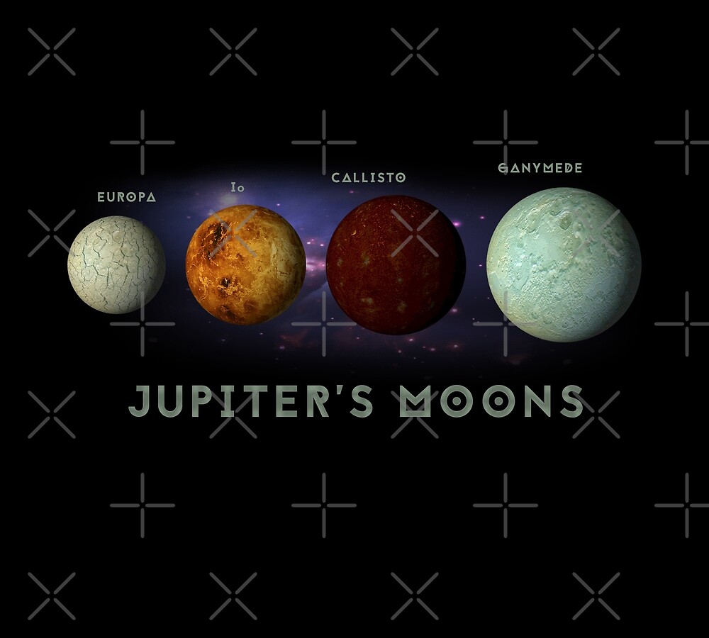 "Jupiters Moons Europa Io Callisto Ganymede Space Nebula Graphic Print ...