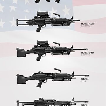 "Evolution of the M249 Machine Gun" Poster for Sale by nothinguntried ...