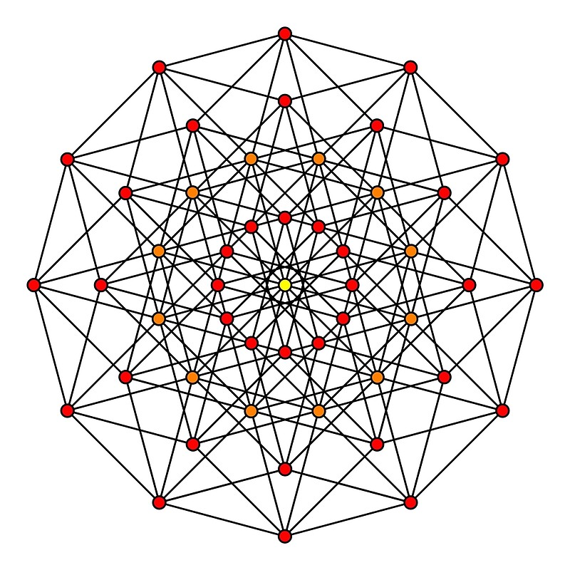 "6-cube hexeract " by Rupert Russell | Redbubble
