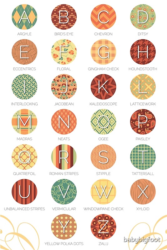 "Prints and Patterns Alphabet" by babybigfoot | Redbubble