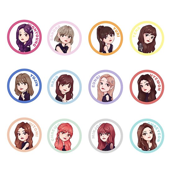 "IZOne Buenos Aires Chibi Circle Cut" Poster by kaichi1342 | Redbubble
