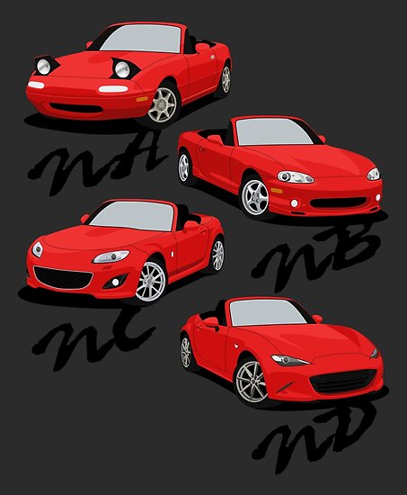 "Miata Generations" Poster by AutomotiveArt | Redbubble